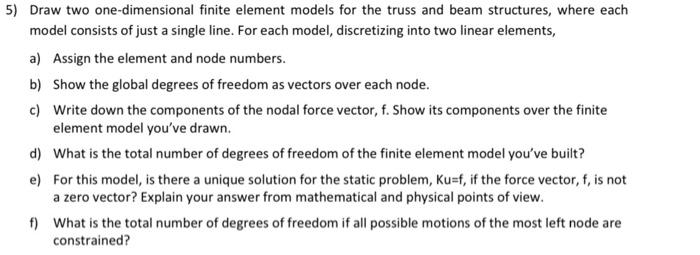 Solved Draw two one-dimensional finite element models for | Chegg.com
