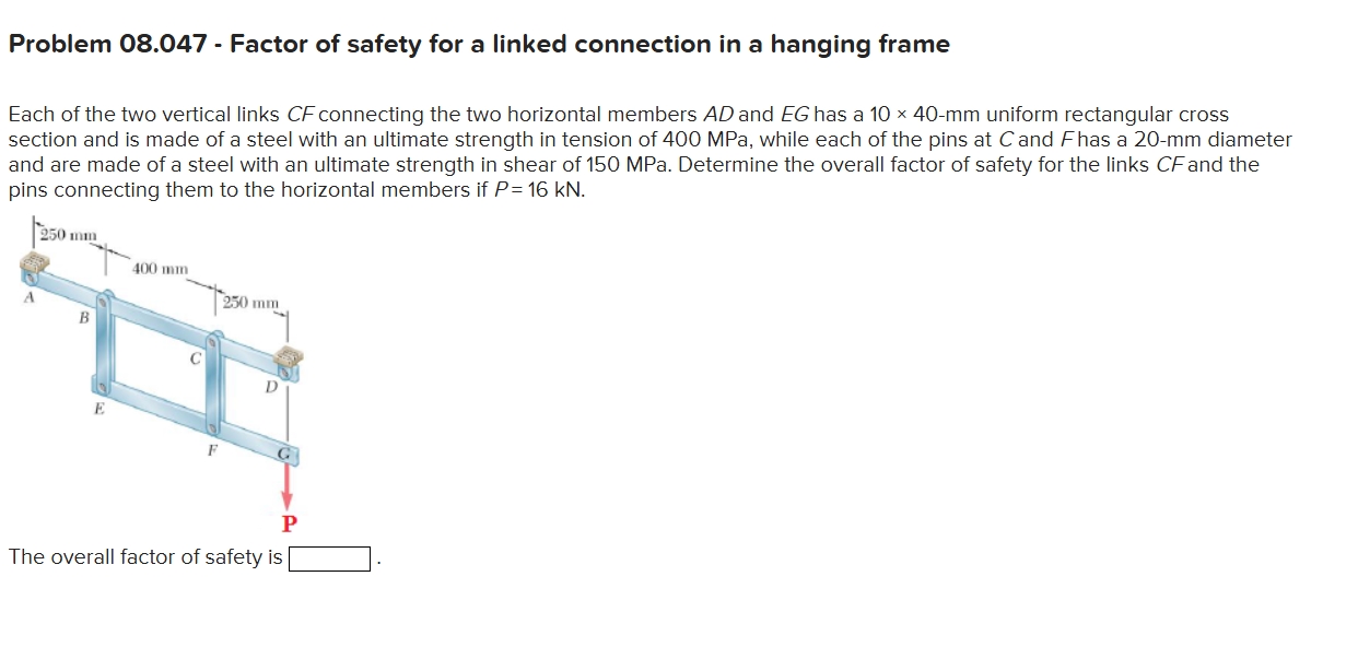 Solved Each of the two vertical links CF connecting the two | Chegg.com