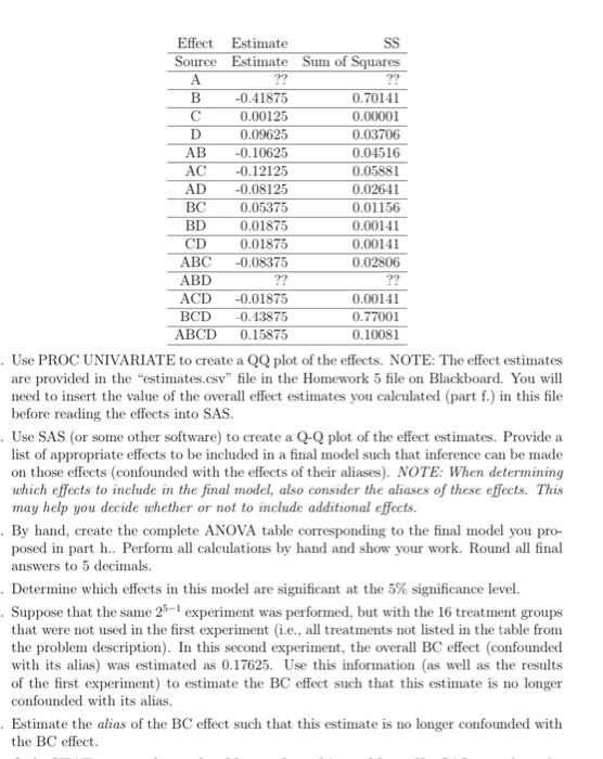 Solved Use PROC UNIVARIATE to create a QQ plot of the | Chegg.com