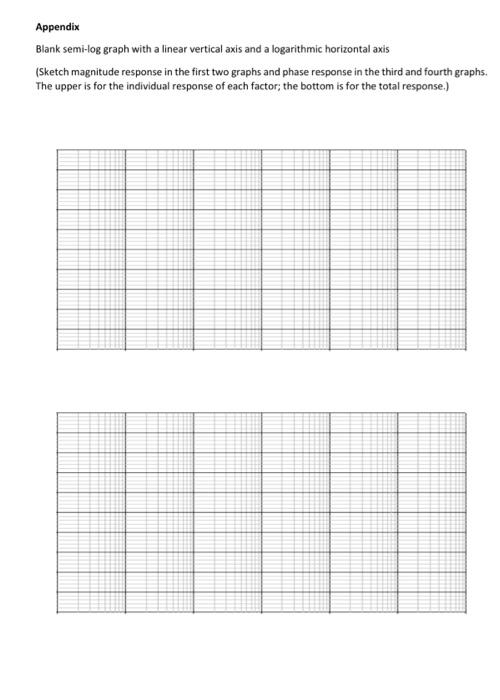 Given a unity negative feedback system with a forward | Chegg.com