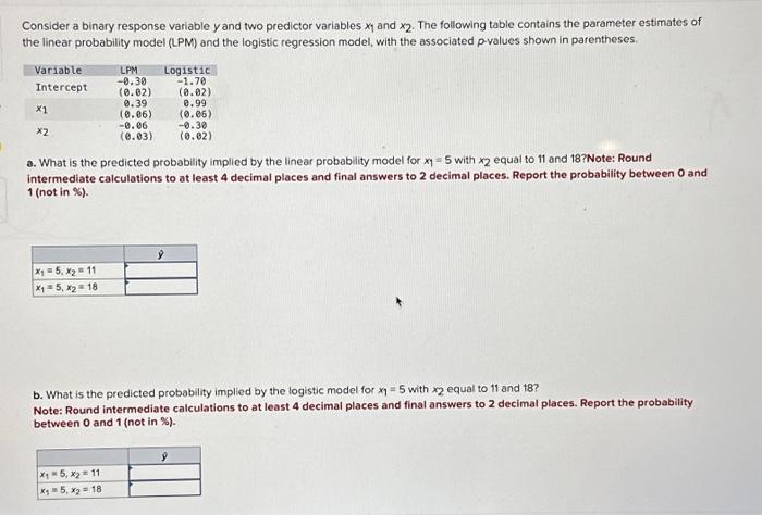 Solved Consider a binary response variable y and two | Chegg.com