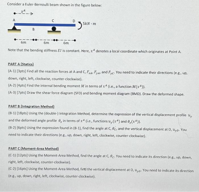 Solved Consider a Euler-Bernoulli beam shown in the figure | Chegg.com
