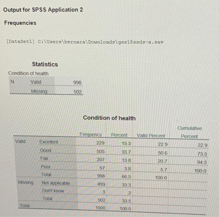 Solved Output for SPSS Application 2 Frequencies [DataSetl] | Chegg.com