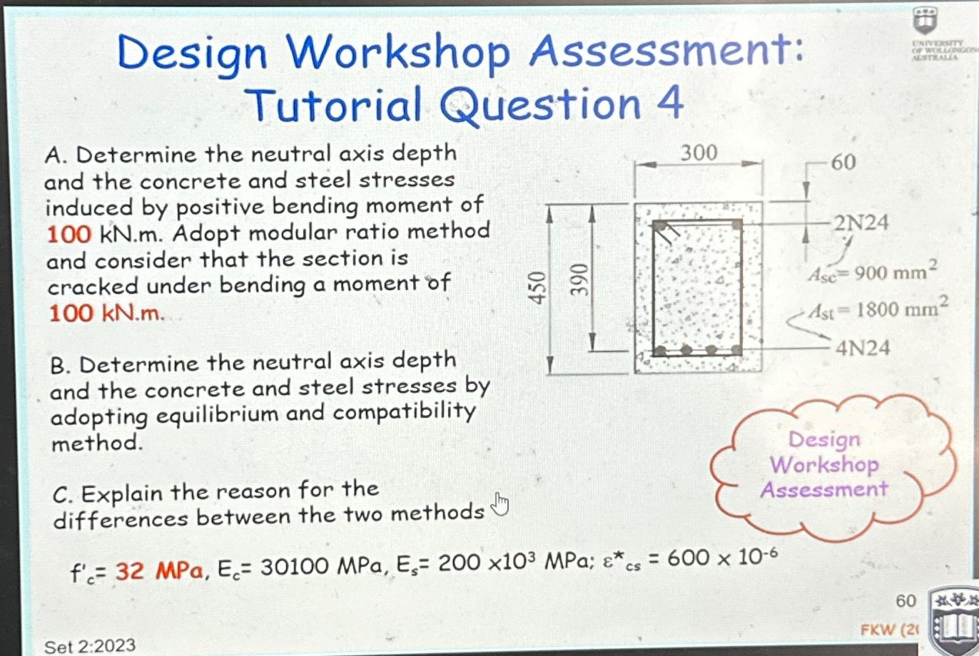 Solved Design Workshop Assessment: Tutorial Question 4A. | Chegg.com