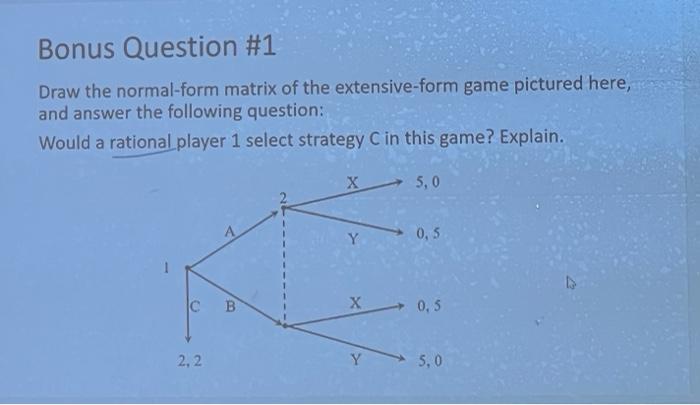 Solved Draw the normal-form matrix of the extensive-form | Chegg.com