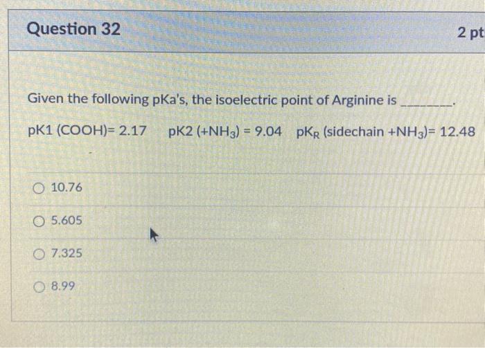 Solved Cationic exchange chromatography - used for | Chegg.com