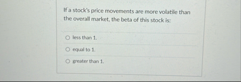 Solved If a stock's price movements are more volatile than | Chegg.com