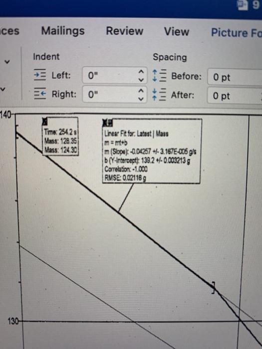 Solved (5) Using Rule 4 for combining errors, calculate the | Chegg.com