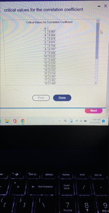 Solved Click the icon to view the data set Click the icon to | Chegg.com