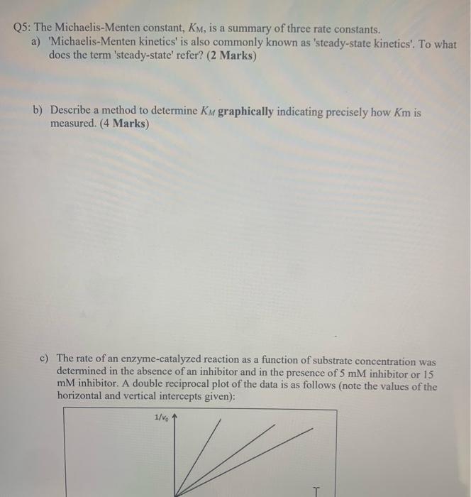 Solved Q5: The Michaelis-Menten constant, Km, is a summary | Chegg.com