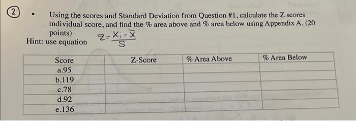Solved - Using the scores and Standard Deviation from | Chegg.com