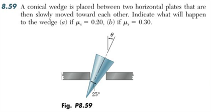 A conical wedge is placed between two horizontal | Chegg.com
