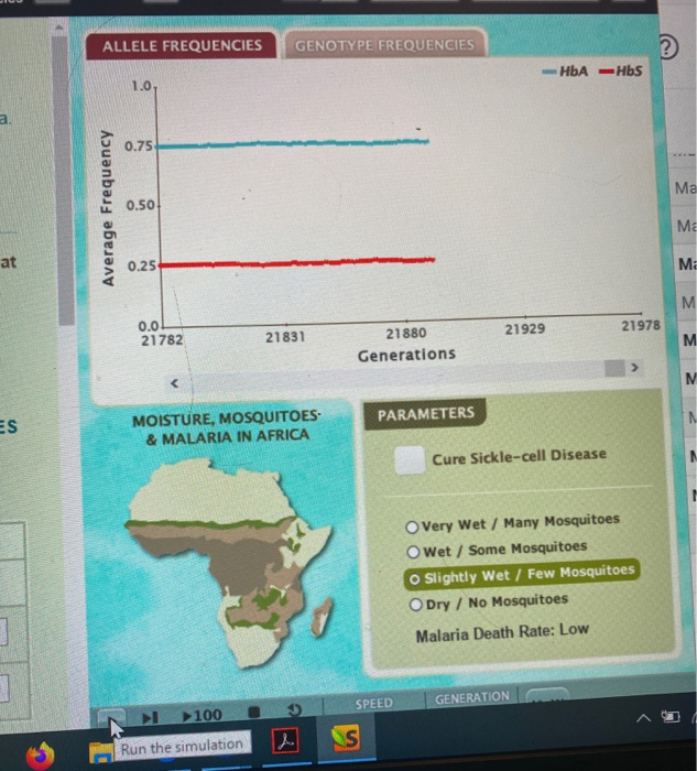 Solved ALLELE FREQUENCIES GENOTYPE FREQUENCIES -HbA -Hbs | Chegg.com