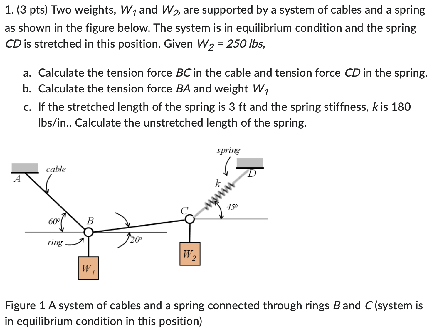 Solved (3 pts) ﻿Two weights, W1 ﻿and W2, ﻿are supported by | Chegg.com