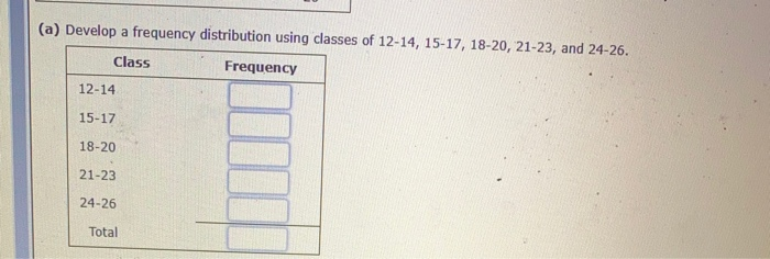 Solved UUUU Consider the following data: Click on the | Chegg.com