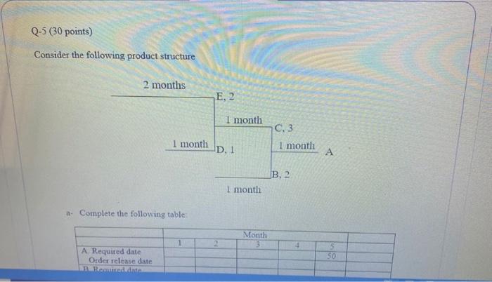 Solved Consider the following product structure a- Complete | Chegg.com