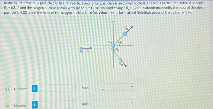 Solved In the figure, projectile particle 1 is an alpha | Chegg.com