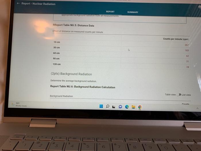 e Report - Nuclear Radiation REPORT SUMMARY Report | Chegg.com