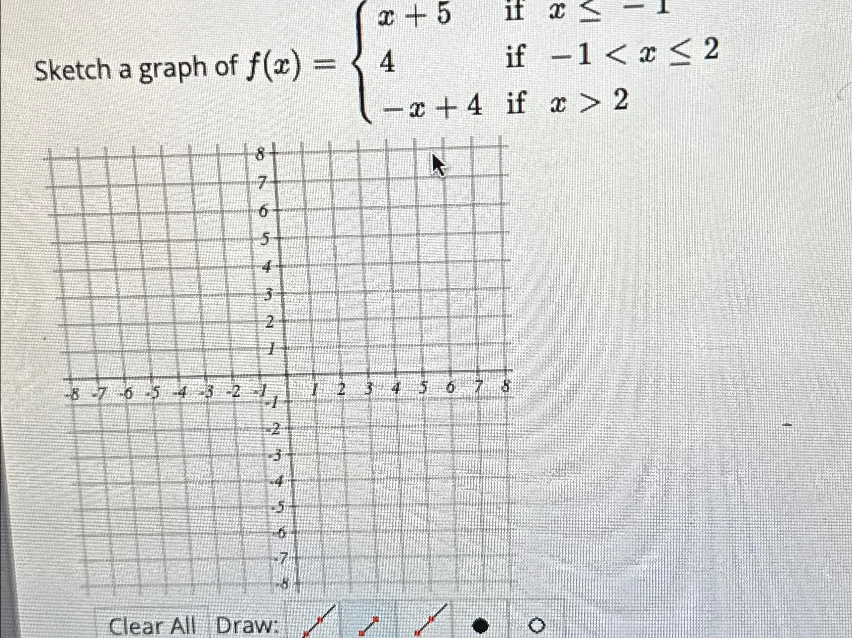 Solved Sketch a graph of f(x)={x+5 if x≤-14 if -12 | Chegg.com