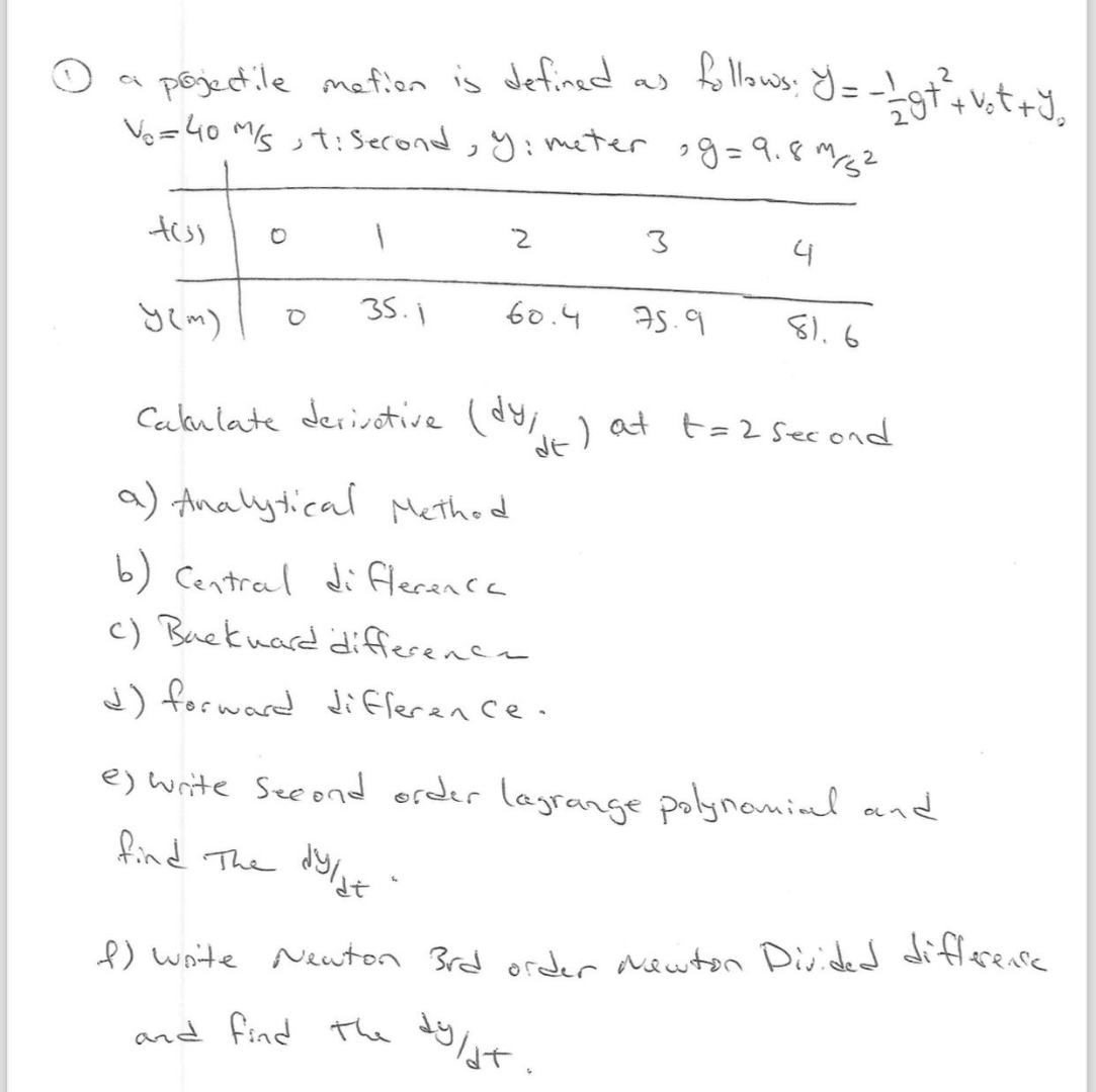 Solved a pojectile mefien is defined as follows: | Chegg.com