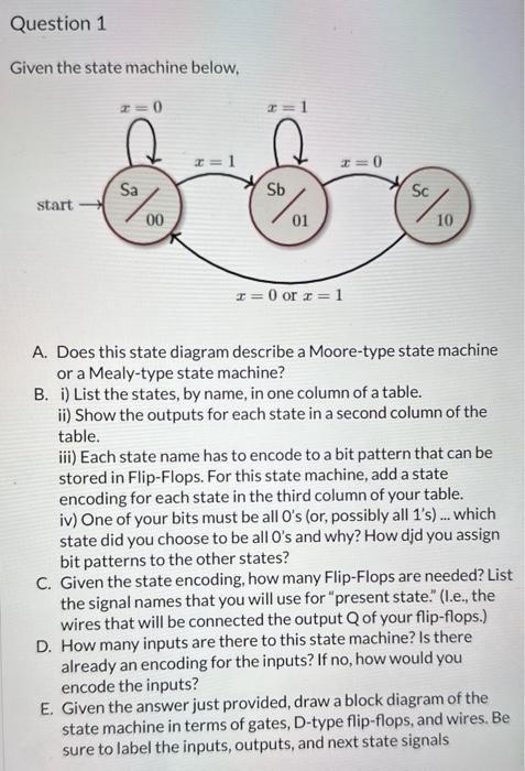 Solved Given the state machine below, A. Does this state | Chegg.com