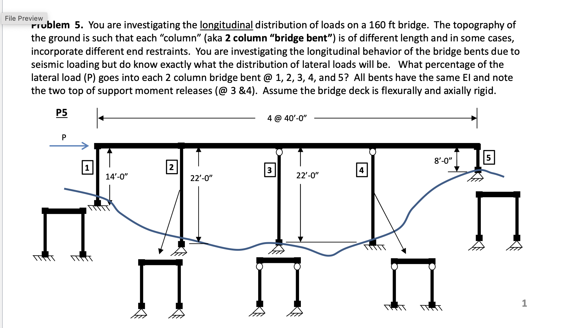 Solved File Previewproblem 5. ﻿You are investigating the | Chegg.com
