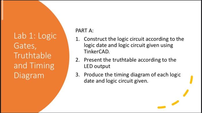 Solved 1. Construct the logic circuit according to the logic | Chegg.com