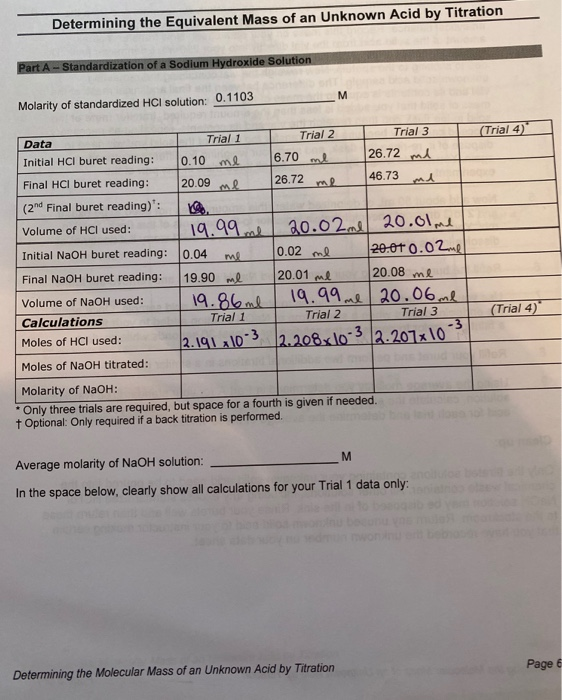 Solved Determining the Equivalent Mass of an Unknown Acid by | Chegg.com