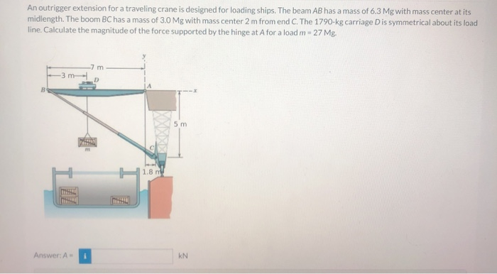 Solved An outrigger extension for a traveling crane is | Chegg.com