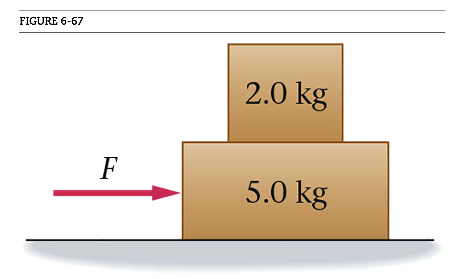 Solved Two blocks, stacked one on top of the other, can move | Chegg.com