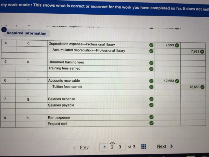 Solved em Saved Help Save & Exit Check my Problem 3-3A | Chegg.com