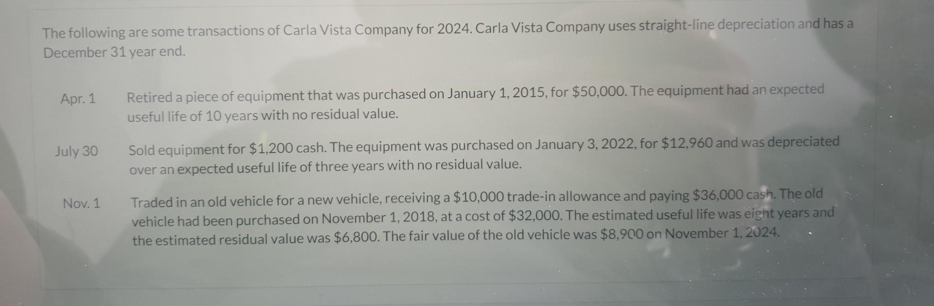 Solved The following are some transactions of Carla Vista | Chegg.com