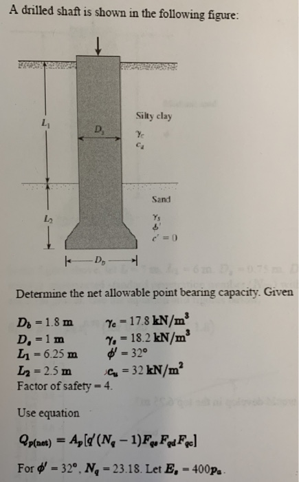 Solved A drilled shaft is shown in the following figure: | Chegg.com