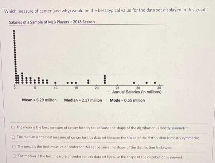 Solved Which measure of center (and why) would be the best | Chegg.com