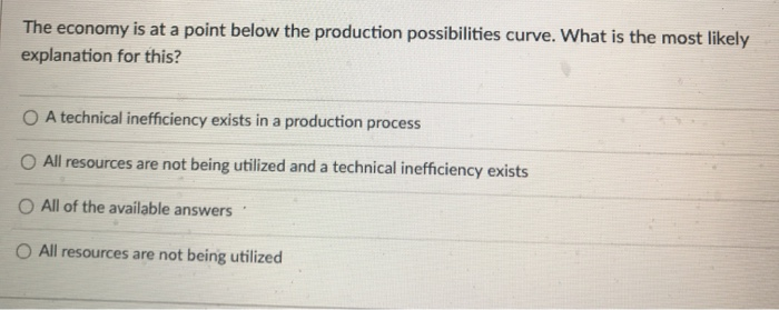 Solved The economy is at a point below the production | Chegg.com