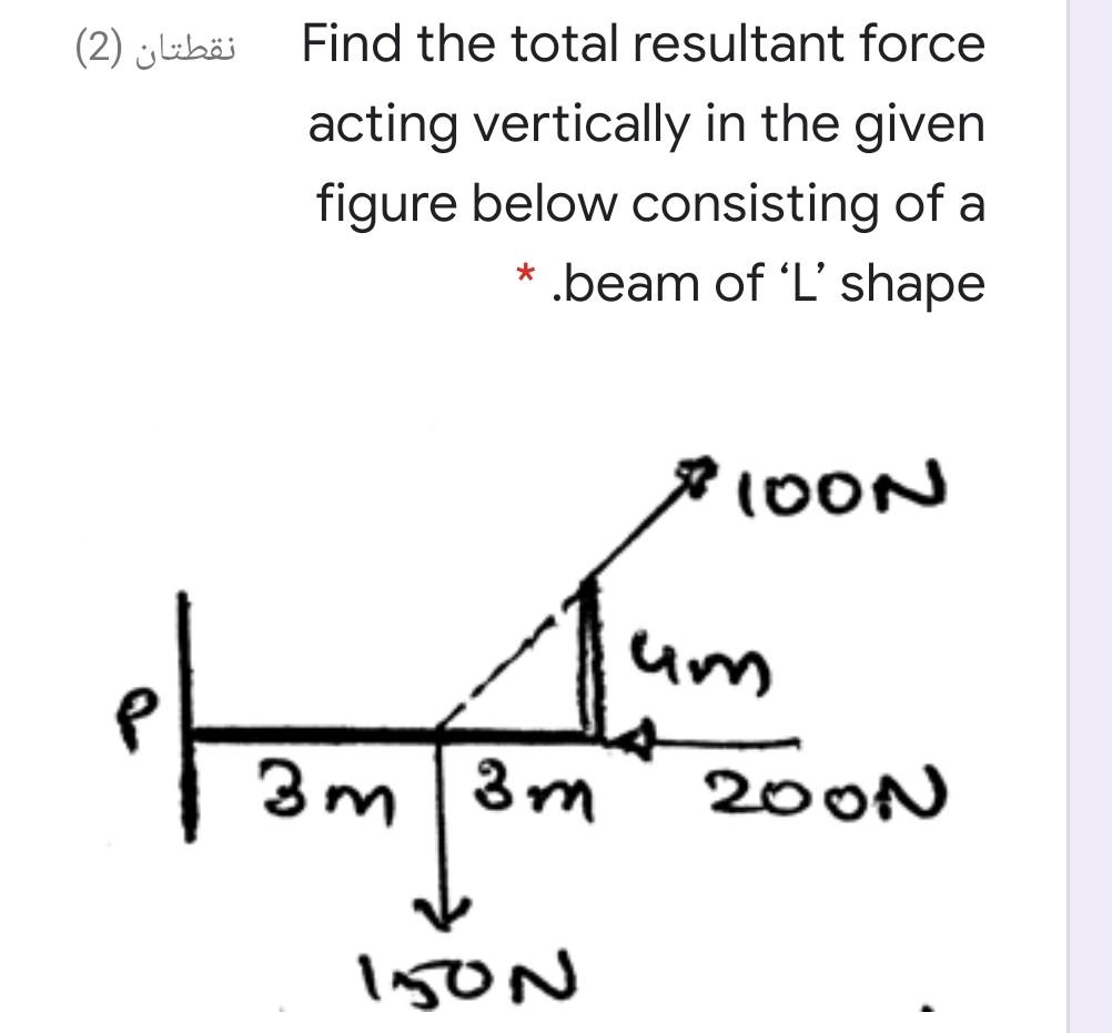 Solved نقطتان (2) Find the total resultant force acting | Chegg.com