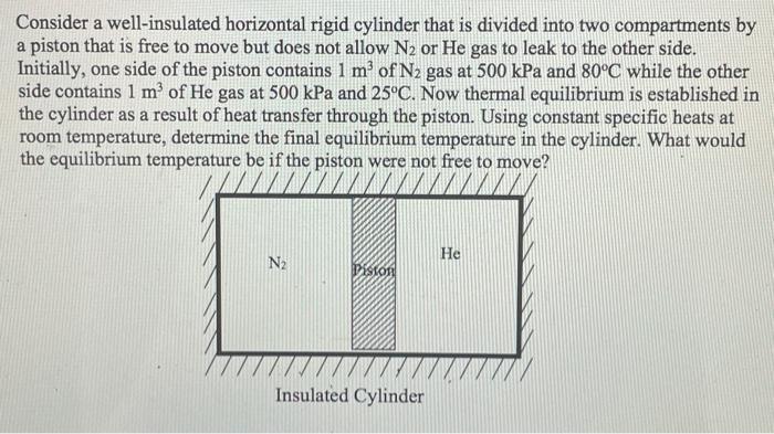 Solved Consider a well-insulated horizontal rigid cylinder | Chegg.com