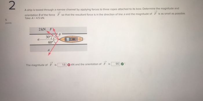 Solved 2 A ship is towed through a narrow channel by | Chegg.com