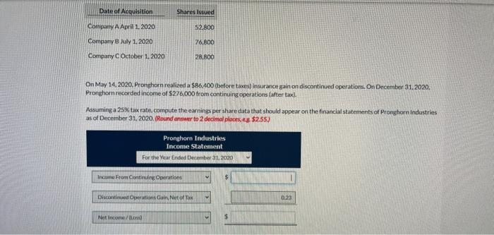 Solved 6% Cumulative preferred stock, $100 par value, issued | Chegg.com