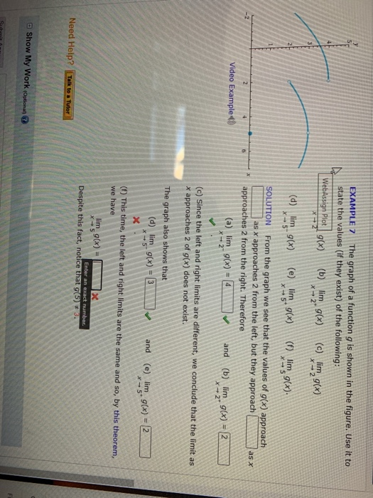 Solved EXAMPLE 7 The graph of a function g is shown in the | Chegg.com