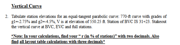 Solved Vertical Curve 2. ﻿Tabulate station elevations for an | Chegg.com