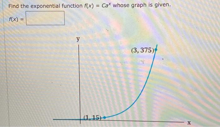 Solved Find the exponential function f(x)=Cax whose graph is | Chegg.com