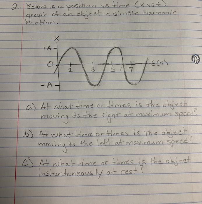 Solved 2. Below is a position us time (x vst). graph of an | Chegg.com