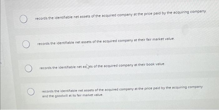 Solved The acquisition method of accounting for a business | Chegg.com