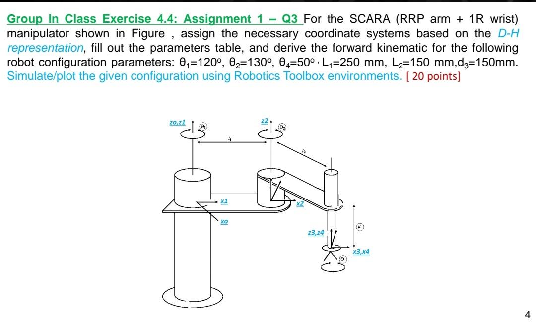 Group In Class Exercise 4.4: Assignment 1 - Q3 For | Chegg.com