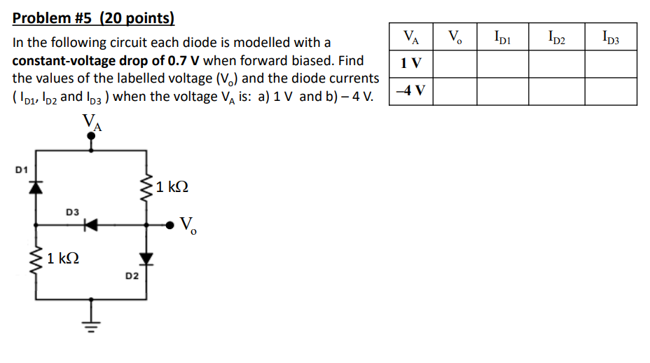 Solved In the following circuit each diode is modelled with | Chegg.com