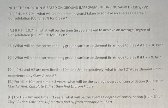 Diagram for the Question Two soft clay layers A and B | Chegg.com