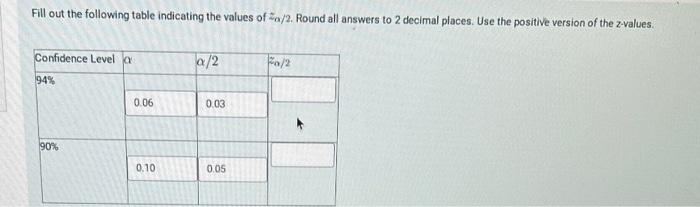 Solved Fill out the following table indicating the values of | Chegg.com