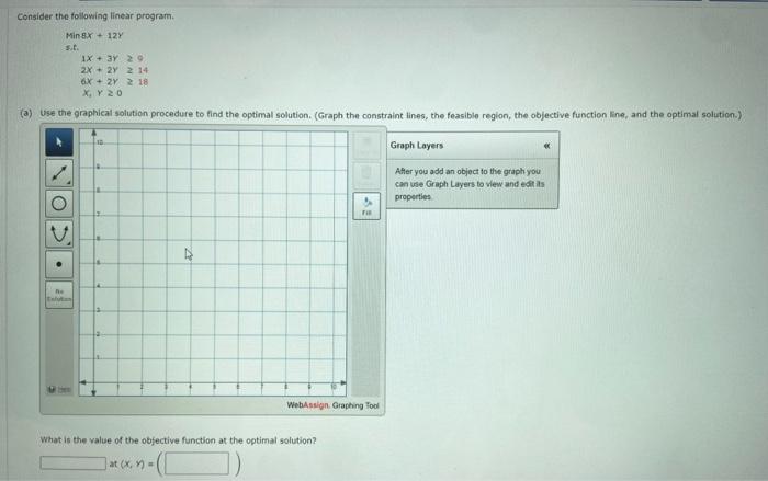 Consider the following linear program. Min 8X+ 12Y | Chegg.com