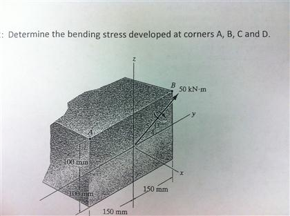 Solved Determine the bending stress developed at corners A, | Chegg.com